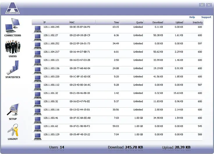 I Want To Use Bandwidth Management Tool For Home